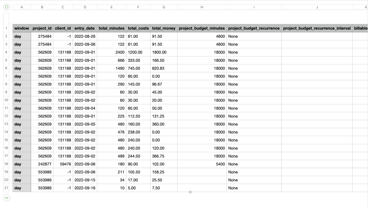 Exporting a list of time entries