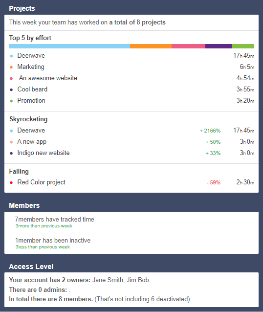 Setting up a team recap email